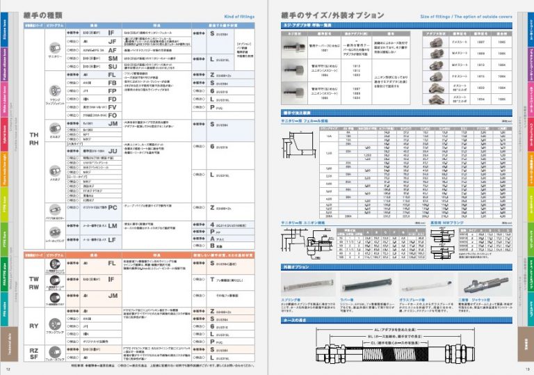 製品カタログ リニューアル！ | 株式会社アルティベイト